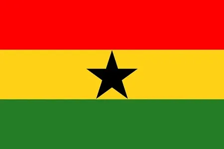 Simulador de Resultados - Copa do mundo 2022